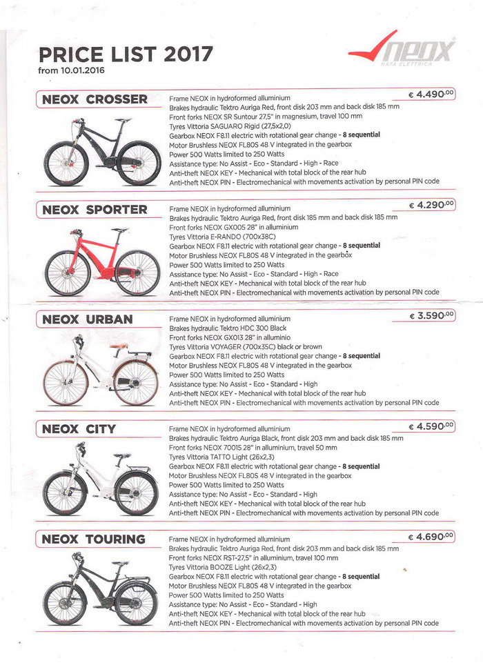Forum Indipendente Biciclette Elettriche, Pieghevoli e Utility ... Forum Indipendente Biciclette Elettriche, Pieghevoli e Utility ...
